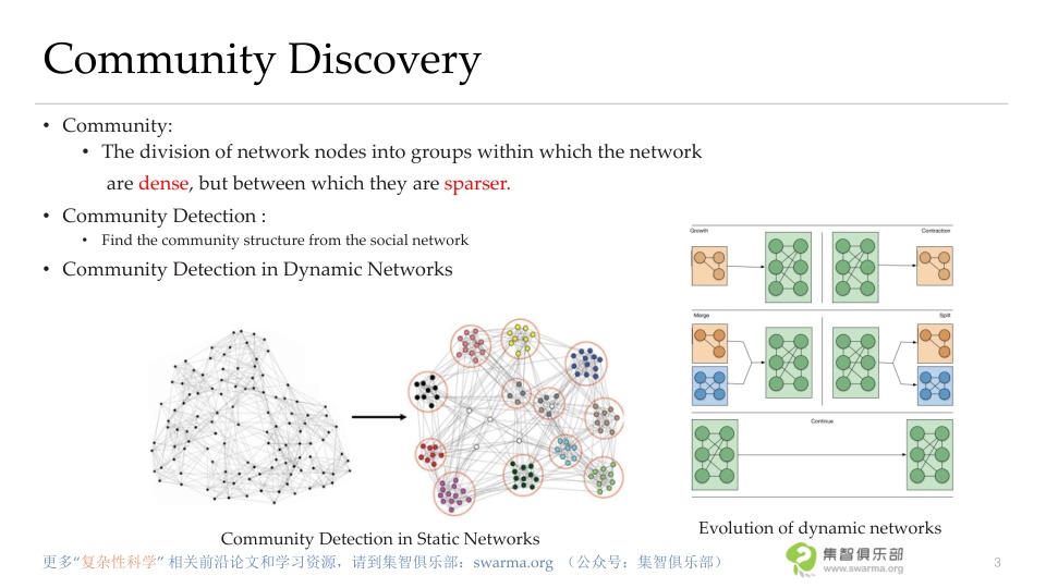 FacetNet: A Framework for Analyzing Communities and Their Evolutions in Dynamic Networks | 集智斑图